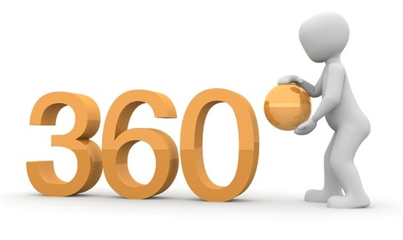 360-Degree Tests